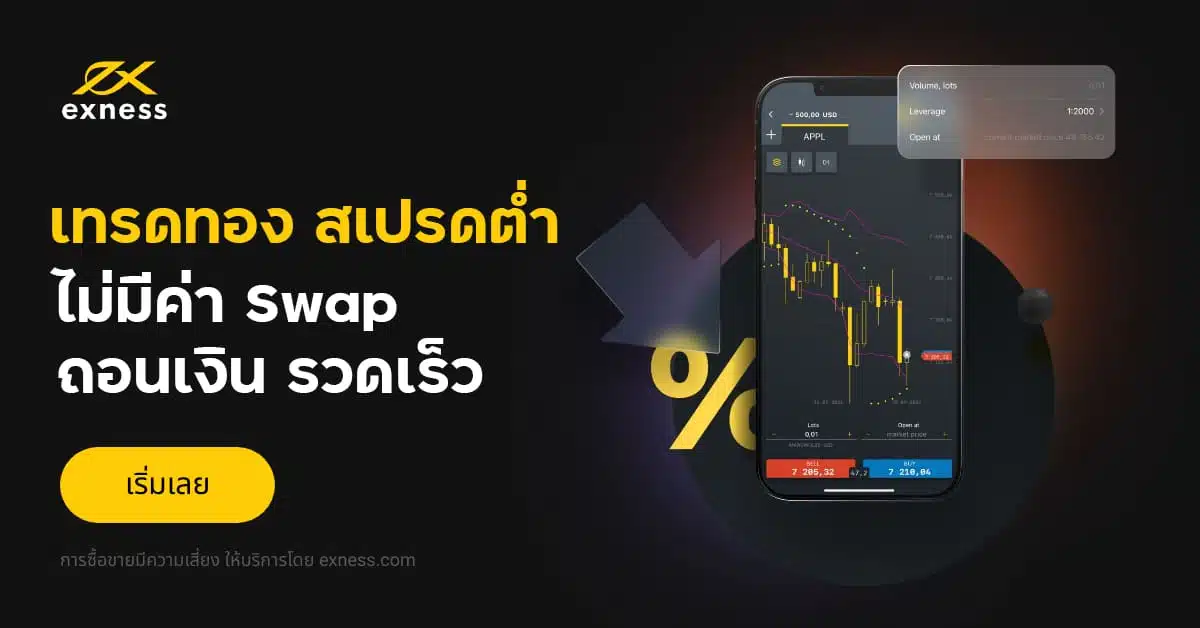รีวิวโบรกเกอร์ Connext น่าเชื่อถือหรือไม่ ค่าธรรมเนียมแพงจริงไหม