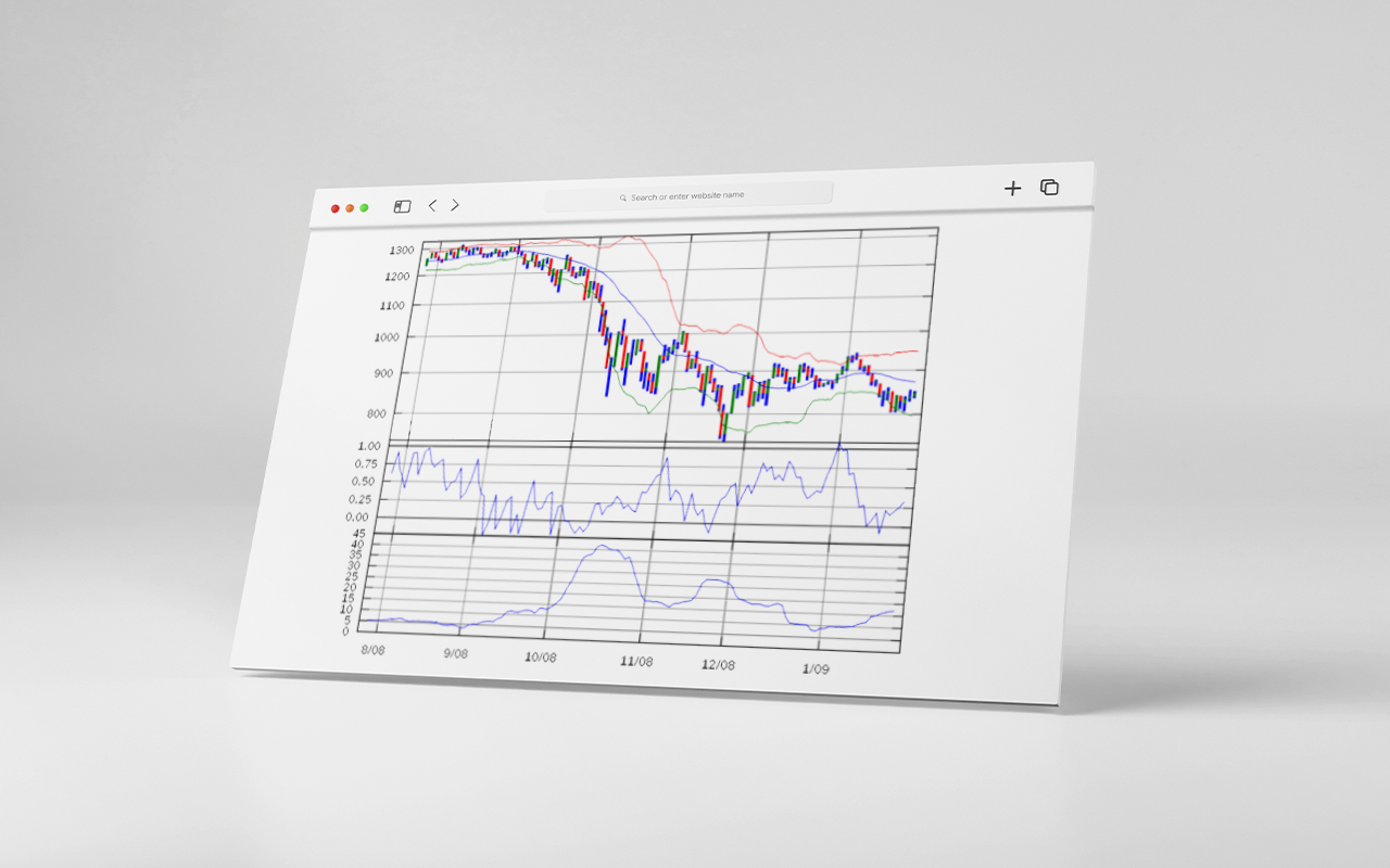 รวม 6 เครื่องมือ Indicator Forex ที่นักเทรดไทยมืออาชีพเลือกใช้ - Uhas.com