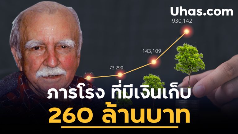 ภารโรง ที่มีเงินเก็บถึง 260 ล้านบาท จากการลงทุนเล็กๆ - Uhas สอนเทรดทอง 2026