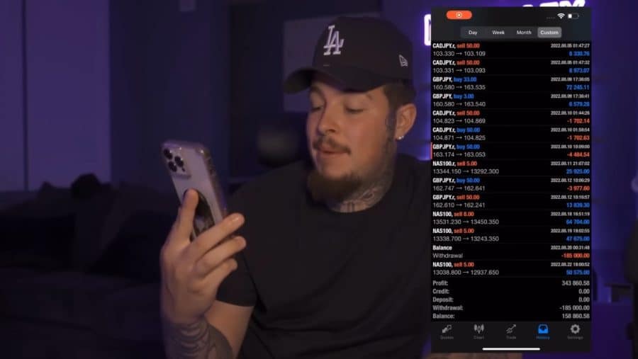 การเทรด Forex ท่ามกลางภาวะเศรษฐกิจถดถอย จากช่อง MambaFX - Uhas.com