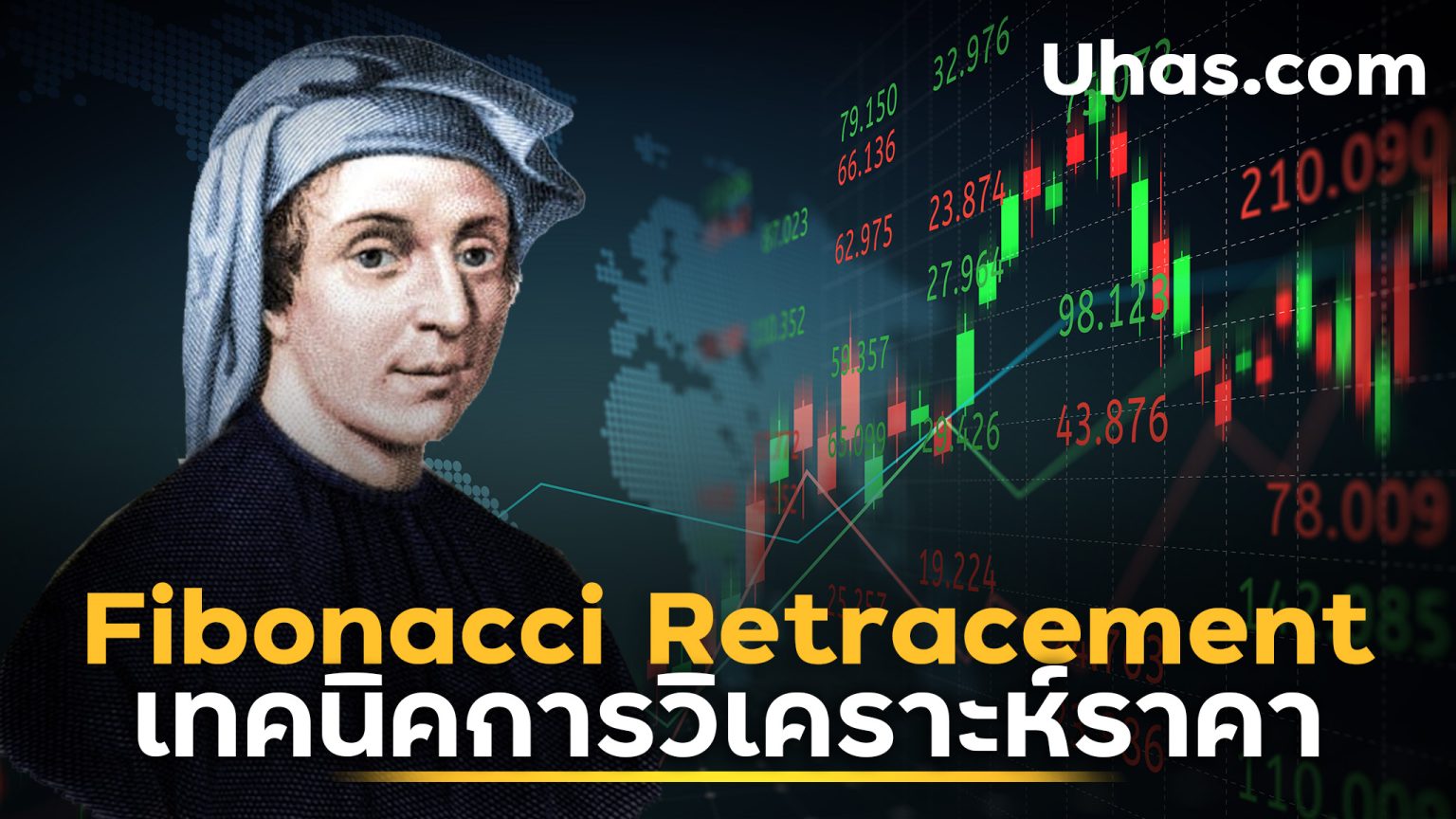 Fibonacci Retracement การใช้งานเทรดให้ได้ผลในตลาดจริง - Uhas.com