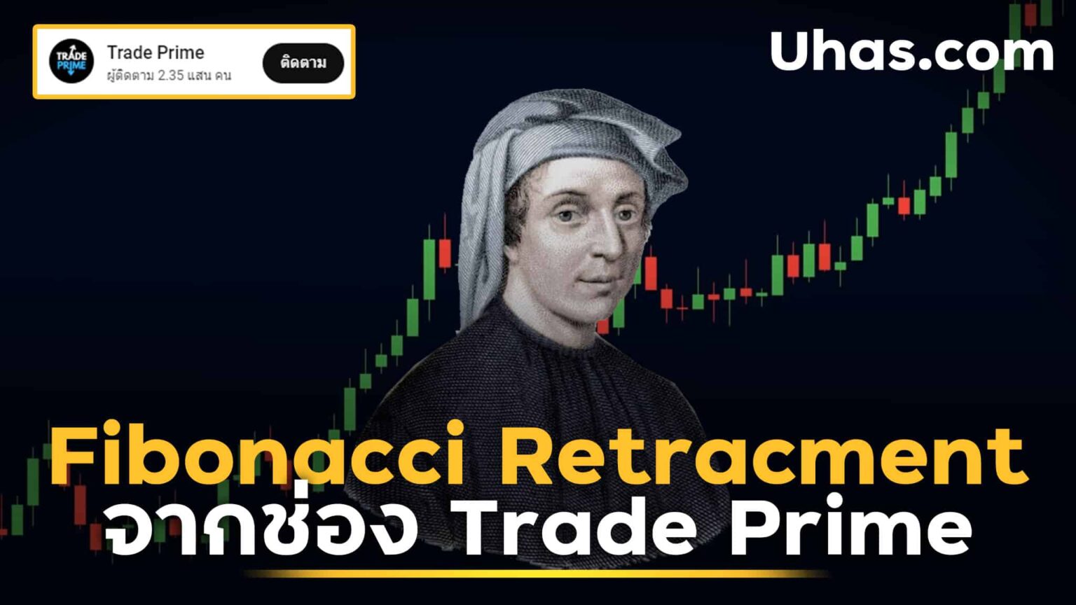 วิธีใช้ Fibonacci Retracement กับการเทรด Forex - Uhas.com