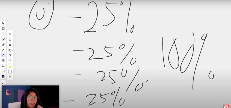 การบริหารความเสี่ยง Forex โดย “The Trading Geek” - Uhas.com