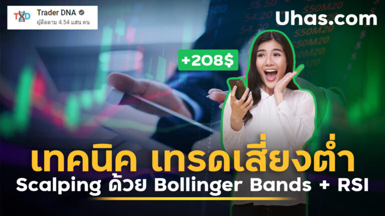 Drawdown คืออะไร ค่า DD กับ ความเสี่ยงของพอร์ตลงทุน - Uhas.com
