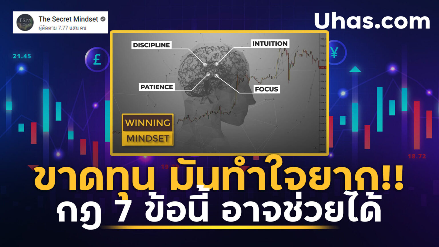 วิธีใช้ Fibonacci Retracement กับการเทรด Forex - Uhas.com