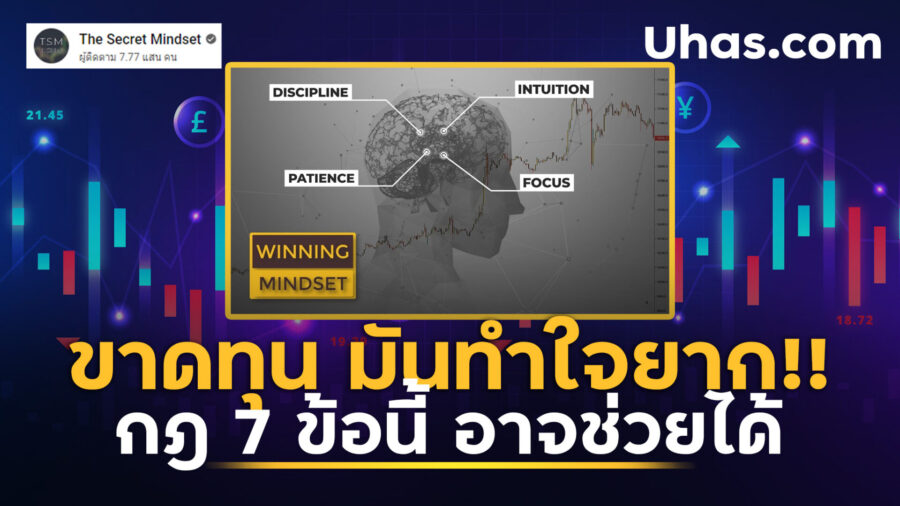 วิธีใช้ Fibonacci Retracement กับการเทรด Forex - Uhas.com