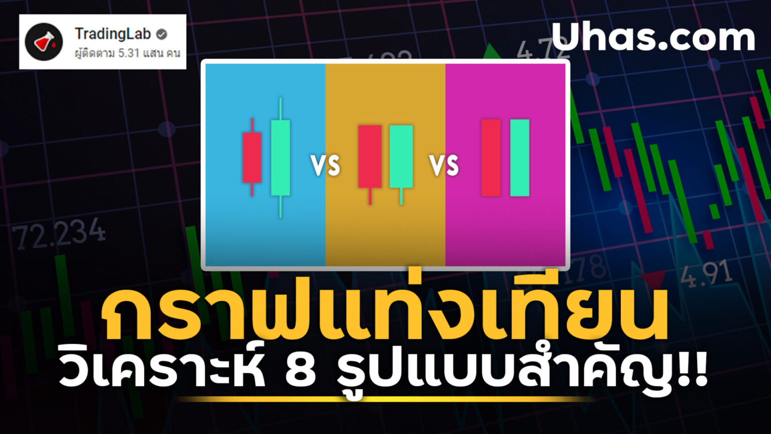 ทำกำไรด้วย กราฟแท่งเทียน Forex ทั้ง 8 รูปแบบเด็ดๆ - Uhas.com