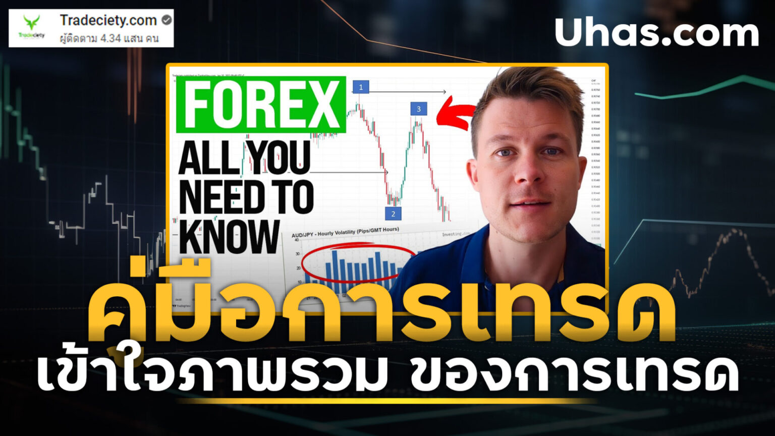 คู่มือการเทรด Forex เทรดเดอร์ห้ามพลาด!! - Uhas.com