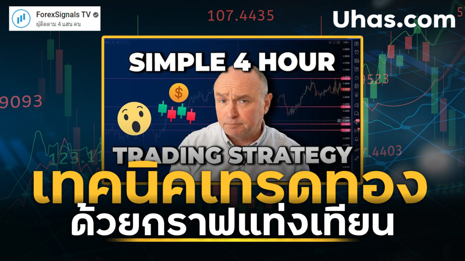 เทคนิคเทรด Forex ง่ายๆ ด้วยกราฟแท่งเทียน - Uhas.com