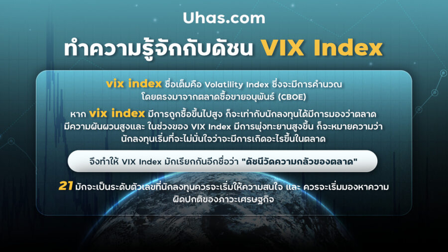 รู้จักกับ VIX index ดัชนีแห่งความกลัวที่นักลงทุนต้องระวัง
