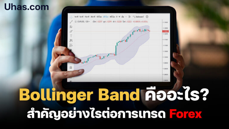วิเคราะห์ตลาดด้วย Bollinger Band คืออะไร และใช้งานอย่างไร